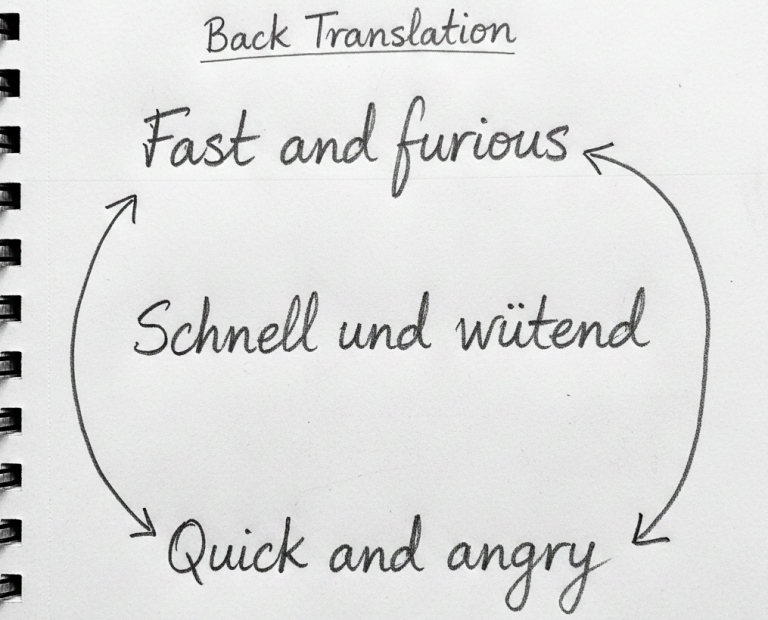 Get ATA Certified: Steps, Cost & Requirements | Rapid Translate
